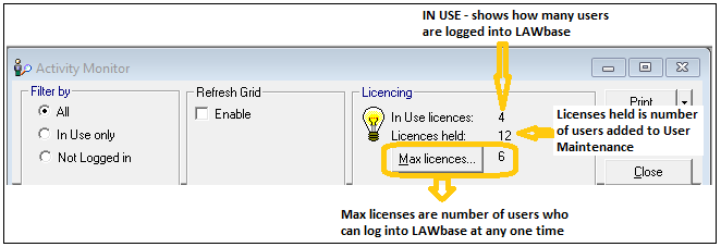 Licenses Held vs Max Licenses